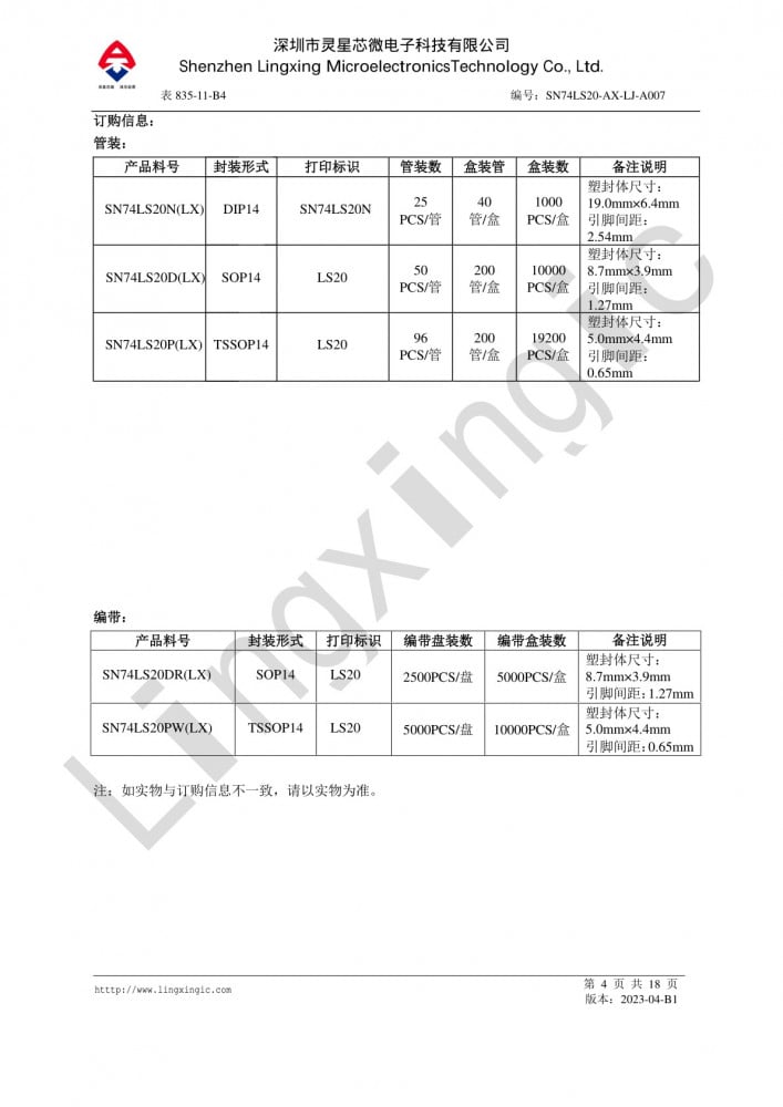 SN74LS20DR(LX) datasheet page 4