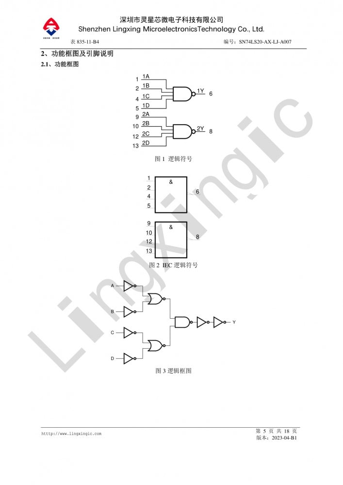 SN74LS20DR(LX) datasheet page 5