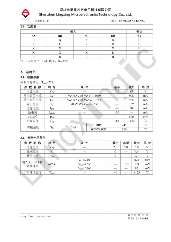 SN74LS20DR(LX) datasheet page 7