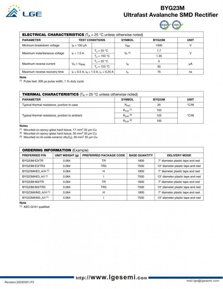 BYG23M datasheet page 2