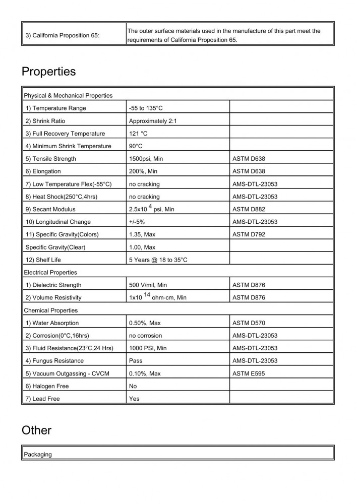 Alpha Wire FIT-221B-1/16 technical document page 2