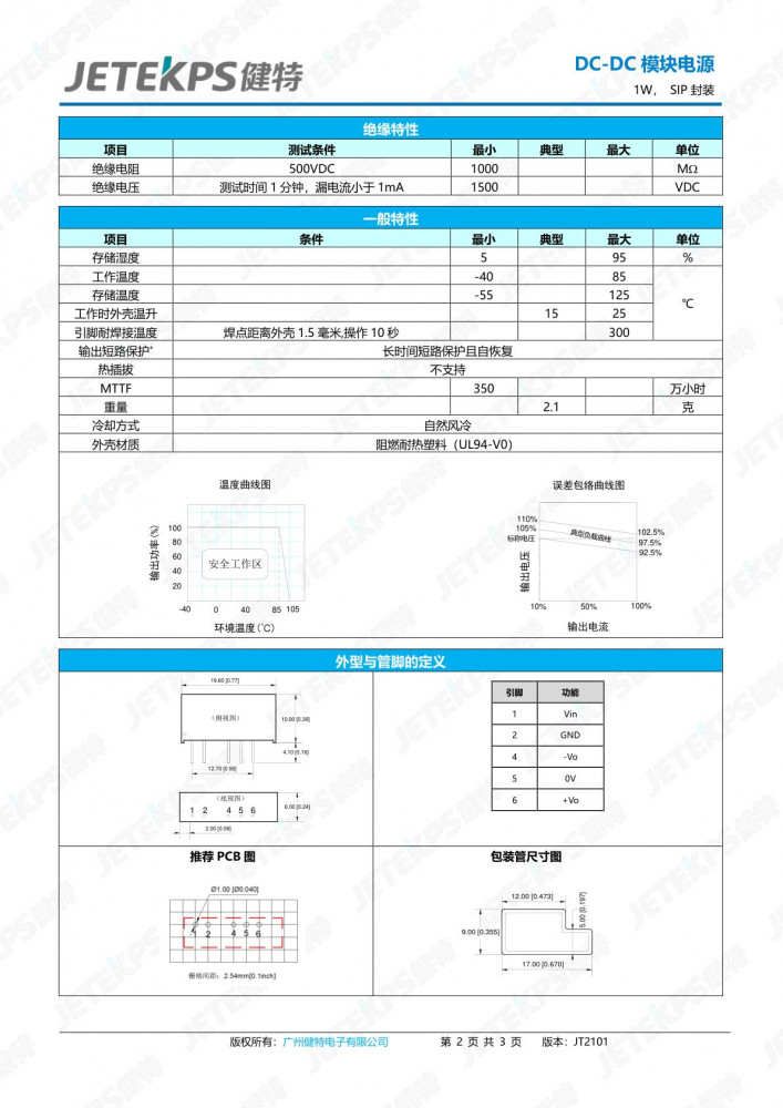 A1505S-1WR3 datasheet page 2