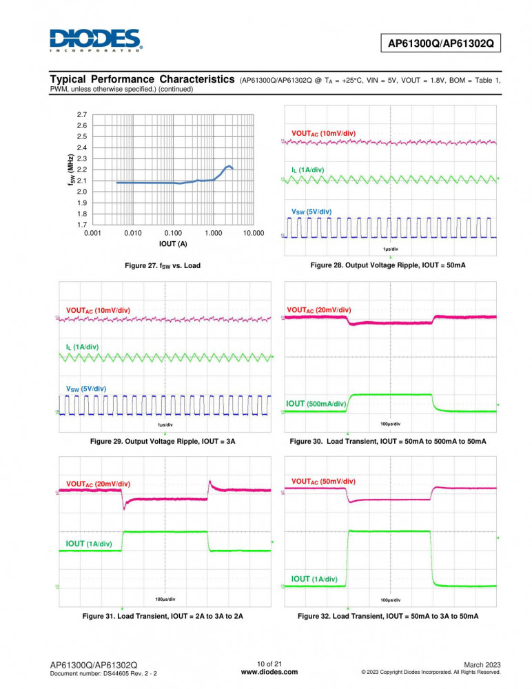 AP61302QZ6-7 datasheet page 10