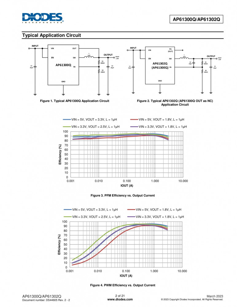 AP61302QZ6-7 datasheet page 2