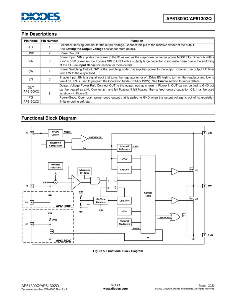 AP61302QZ6-7 datasheet page 3