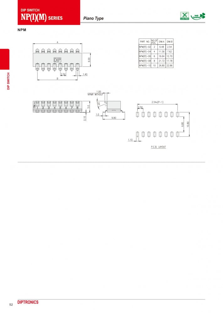 Diptronics NPM product datasheet page 2