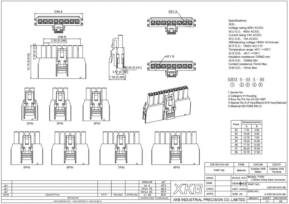 Product technical document preview