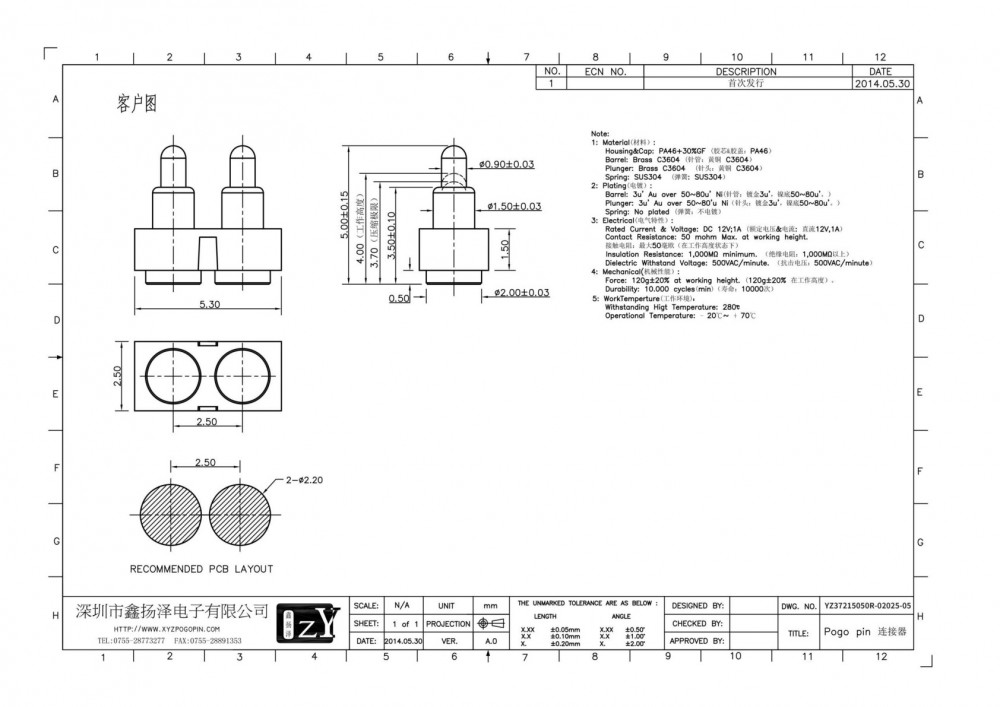 YZ37215050R-02025-05 packaging page 3