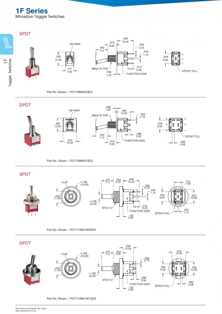 Dailywell 1F series datasheet page 4