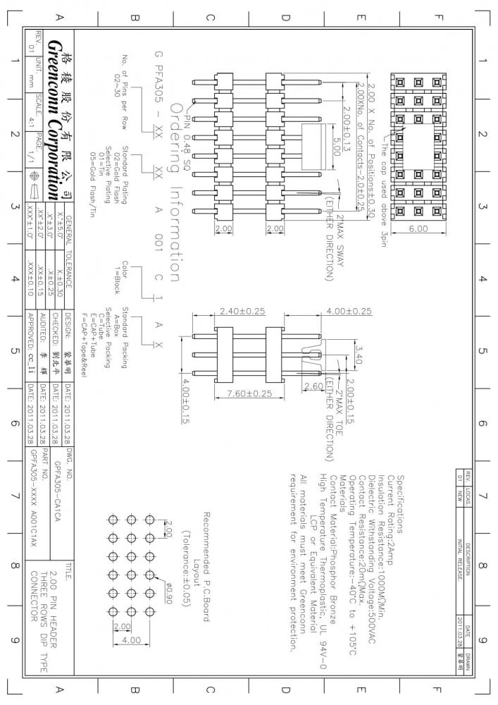 GREENCONN GPFA305-0502A001C1AA technical document preview