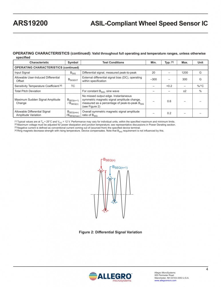 ARS19200 datasheet page 4