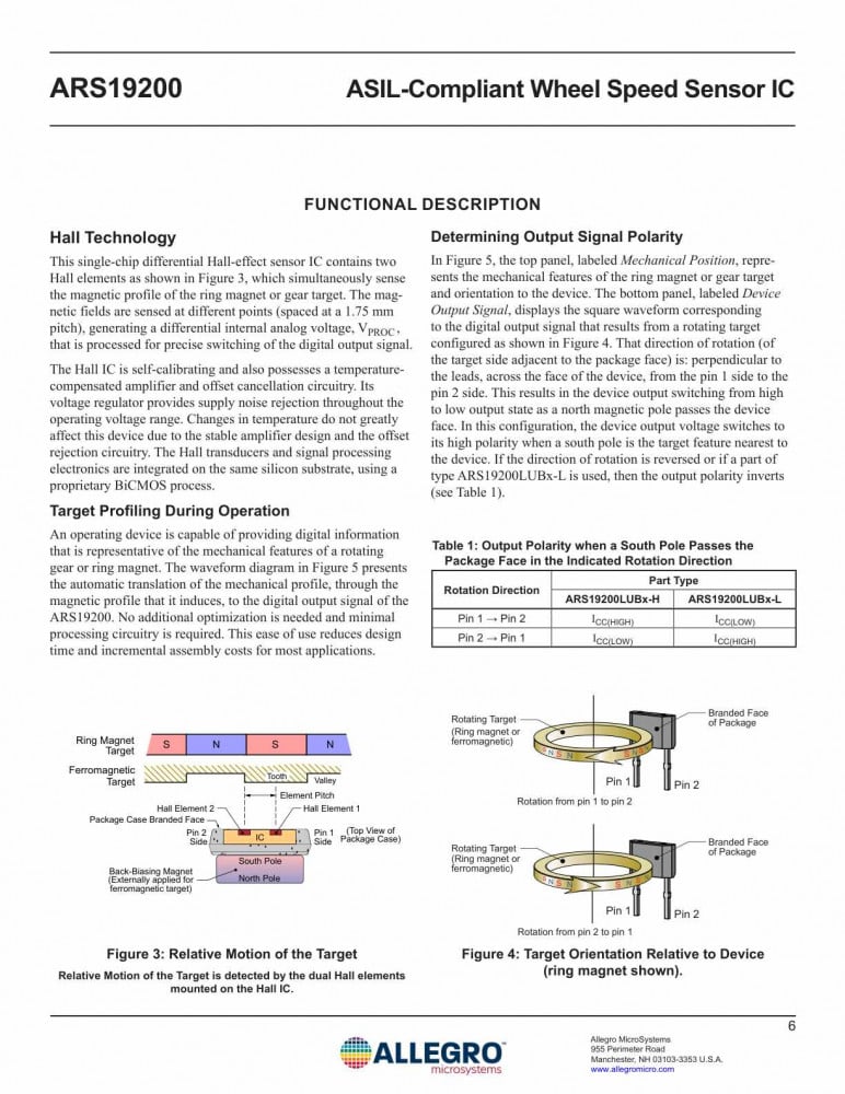 ARS19200 datasheet page 6