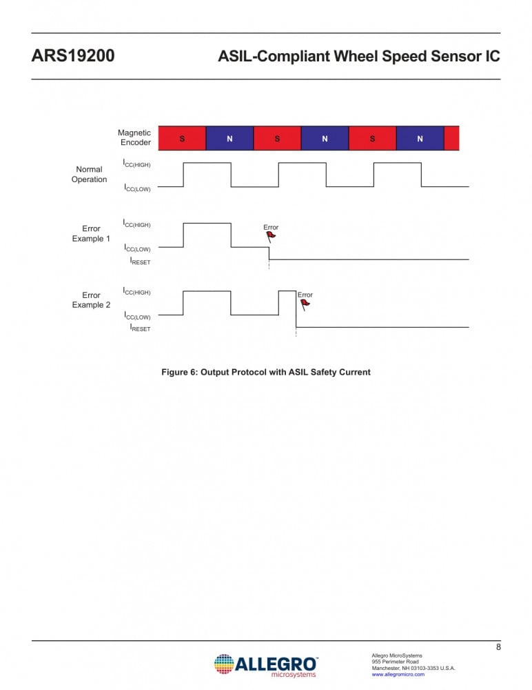 ARS19200 datasheet page 8