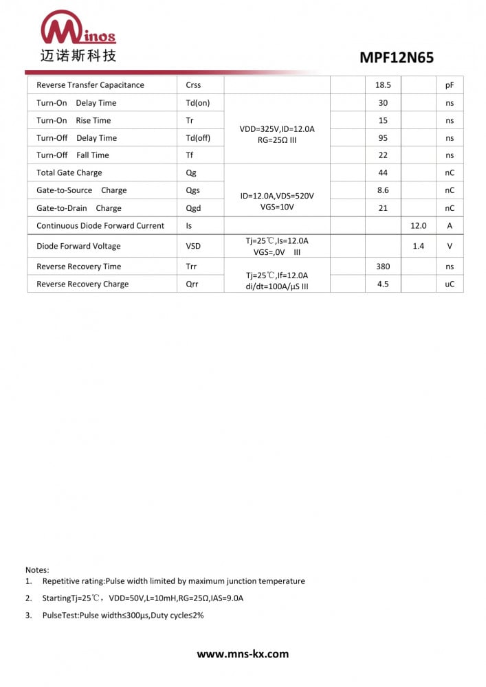 MPF12N65 datasheet page 2