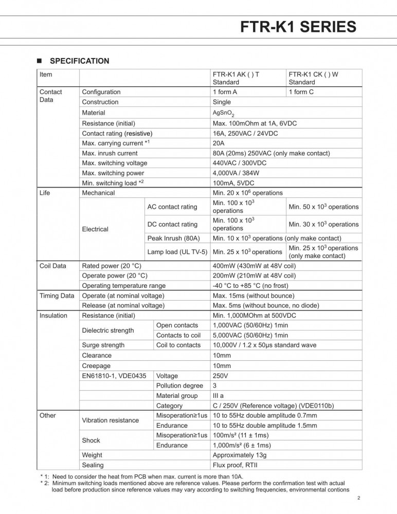 FTR-K1 series datasheet page 2