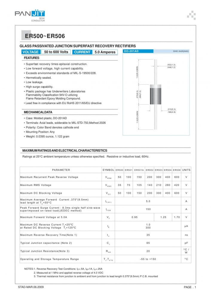ER500 to ER506 datasheet page 1