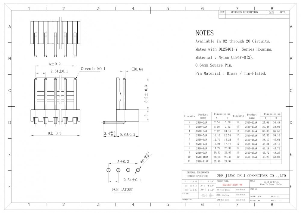 DLL 2510-3A technical document page 3