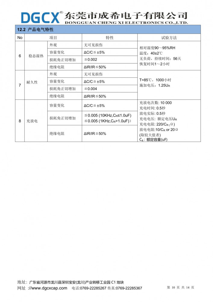 DGCX product specification page 10