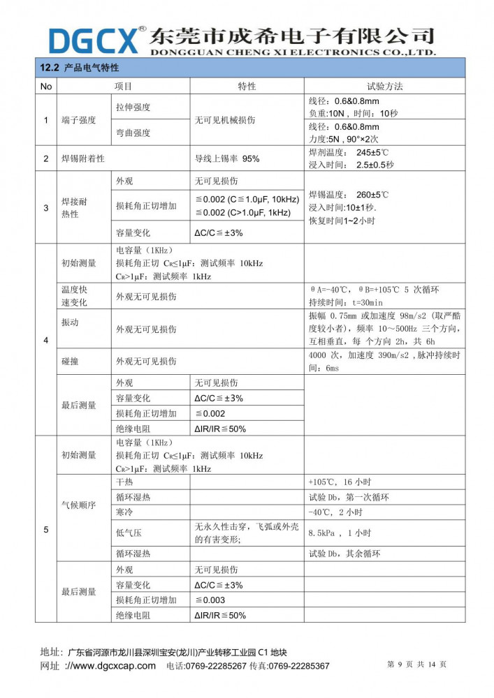 DGCX product specification page 9