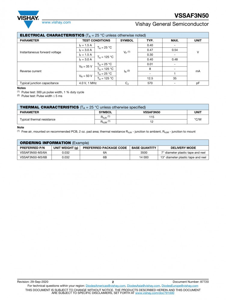 VSSAF3N50-M3/6 datasheet page 2