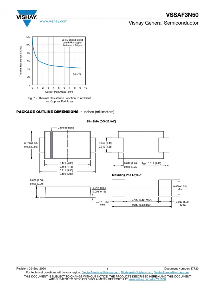 VSSAF3N50-M3/6 datasheet page 4