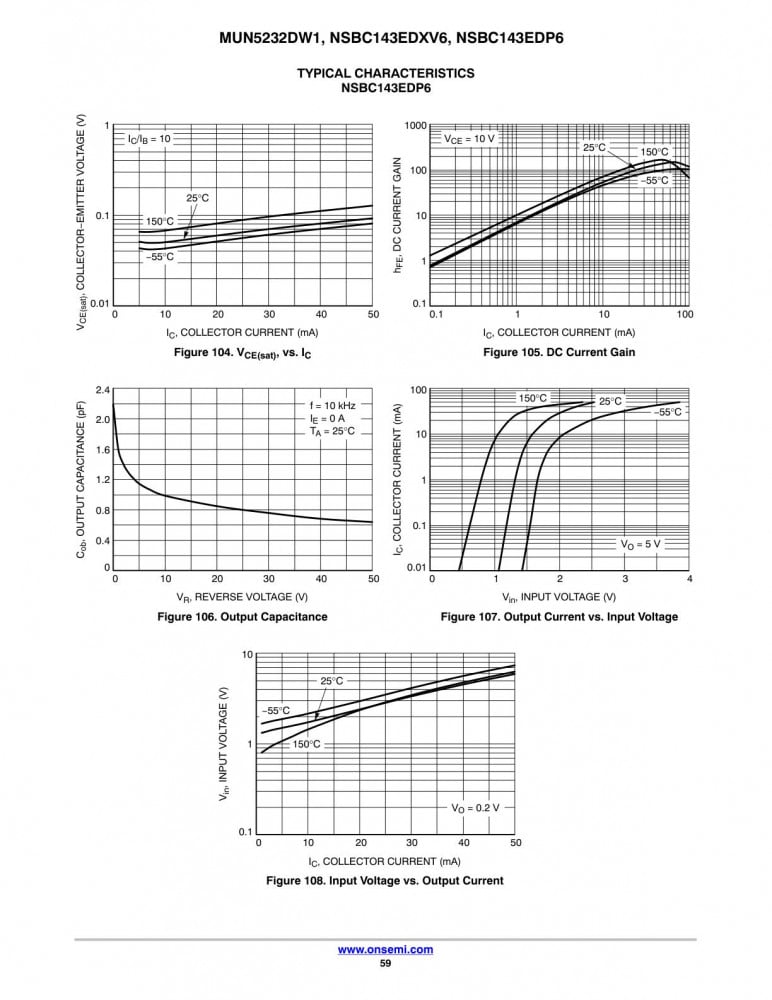 NSBC143EDXV6T1G datasheet page 5