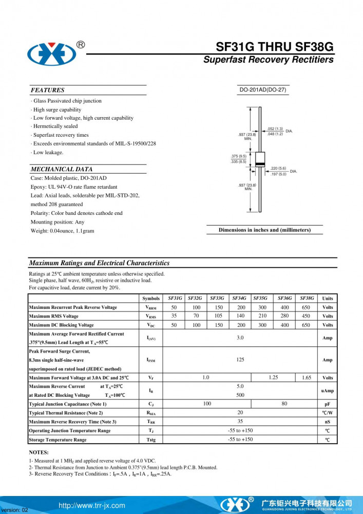JUXING SF34G datasheet page 1