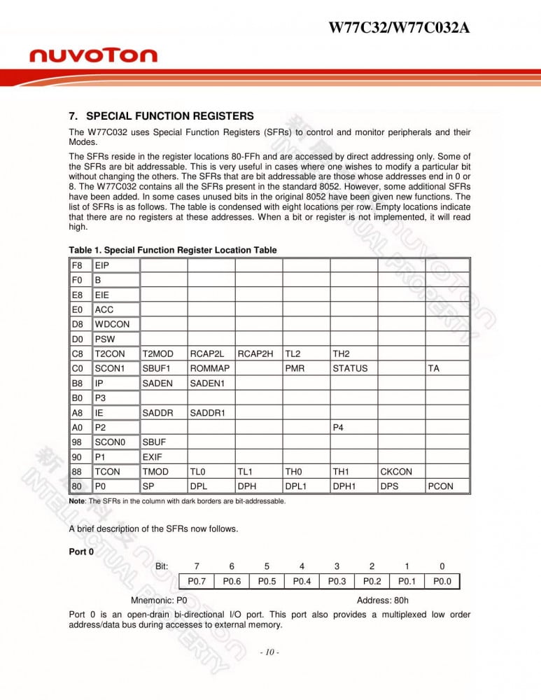 W77C032 datasheet page 10
