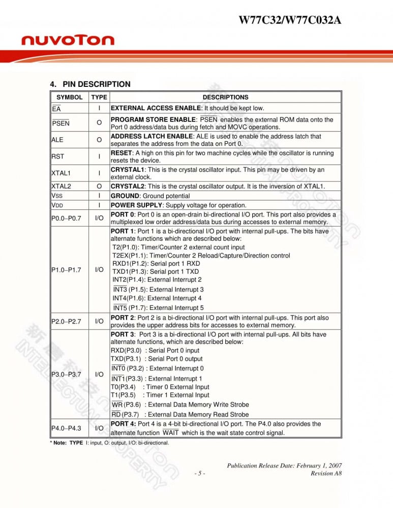W77C032 datasheet page 5
