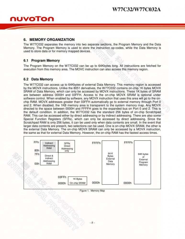 W77C032 datasheet page 8