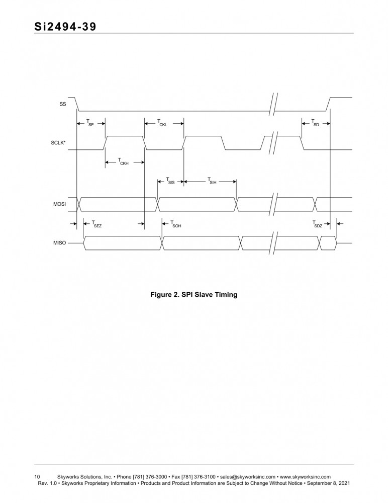 SI2494-A-FM document page 10