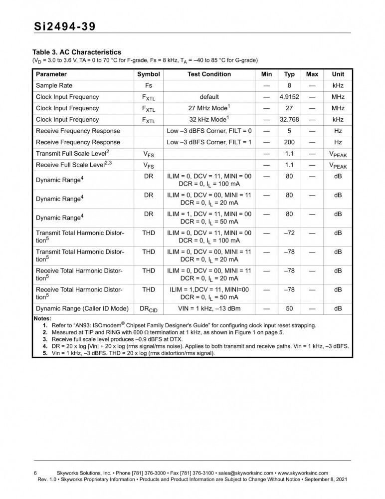 SI2494-A-FM document page 6