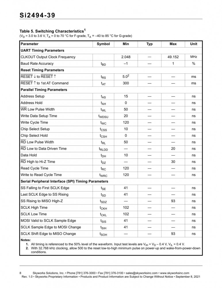 SI2494-A-FM document page 8