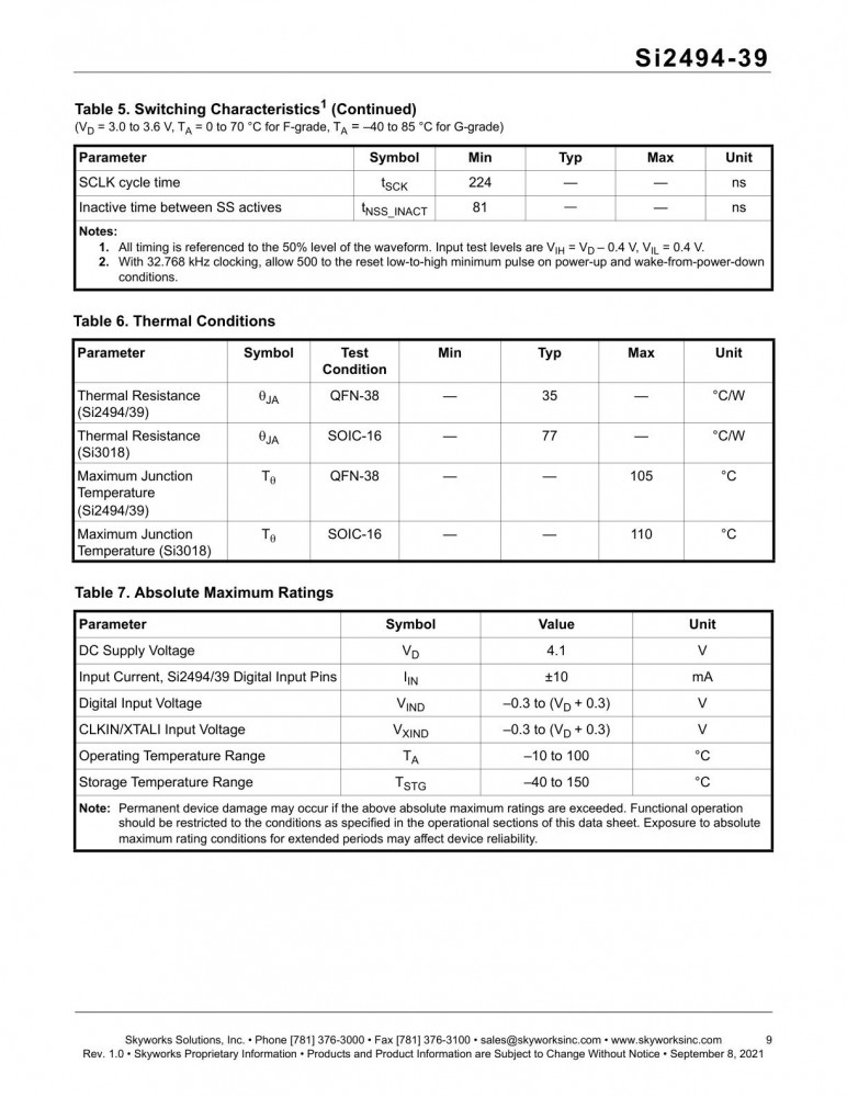 SI2494-A-FM document page 9
