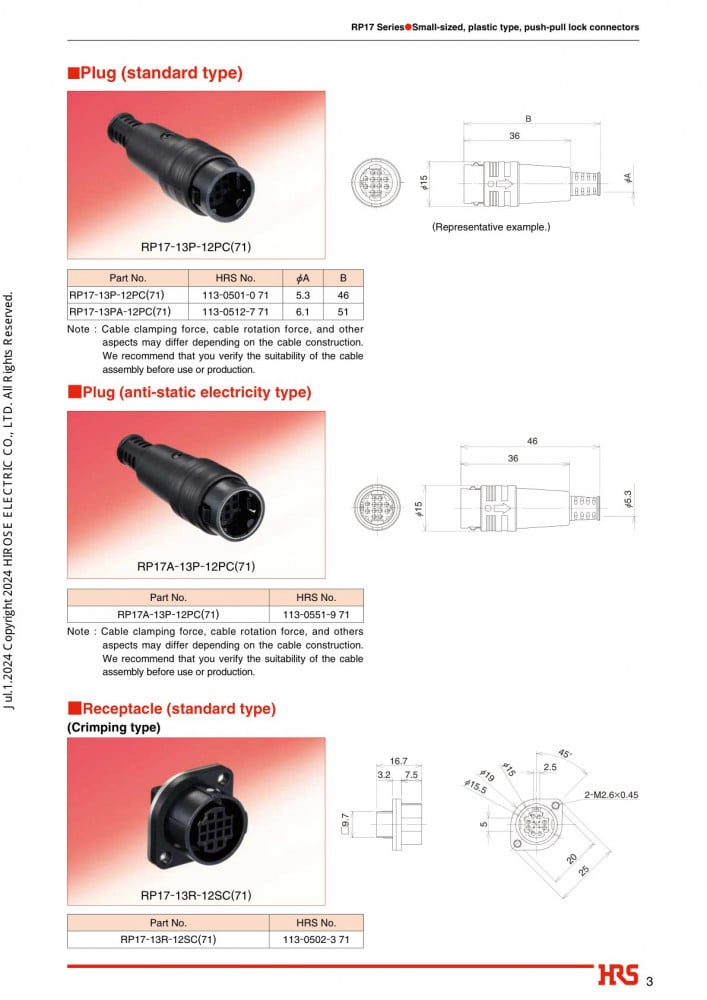 HRS RP17 Series datasheet page 3