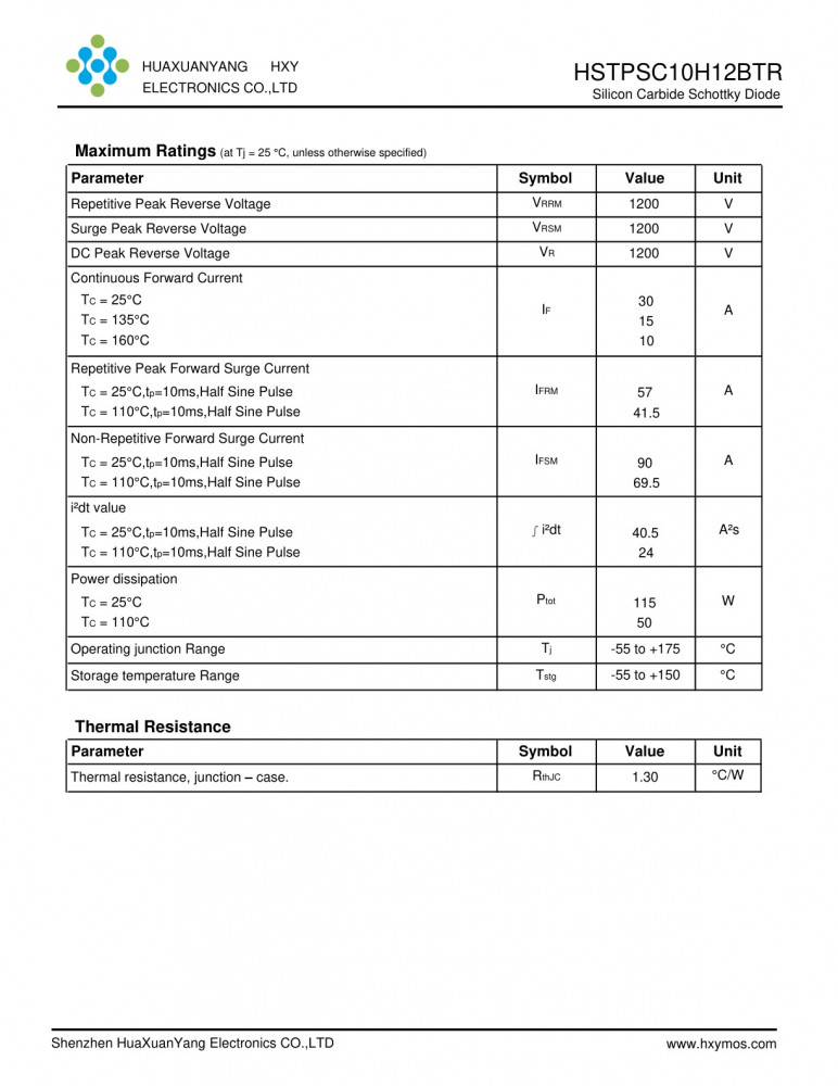 HSTPSC10H12BTR datasheet page 2