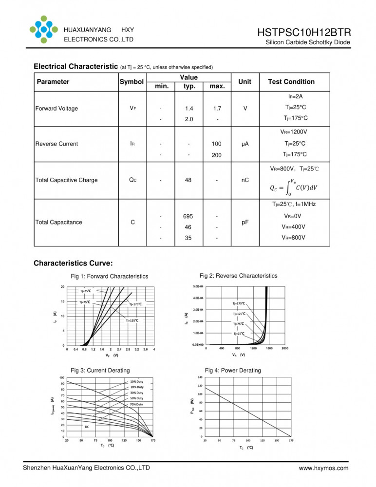 HSTPSC10H12BTR datasheet page 3