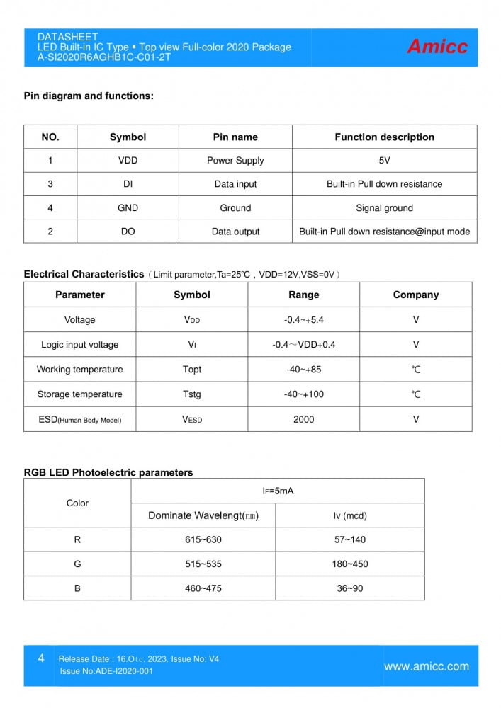 A-SI2020R6AGHB1C-C01-2T datasheet page 4
