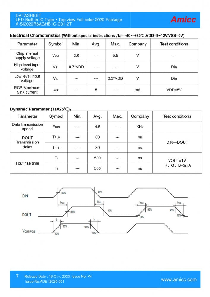 A-SI2020R6AGHB1C-C01-2T datasheet page 7