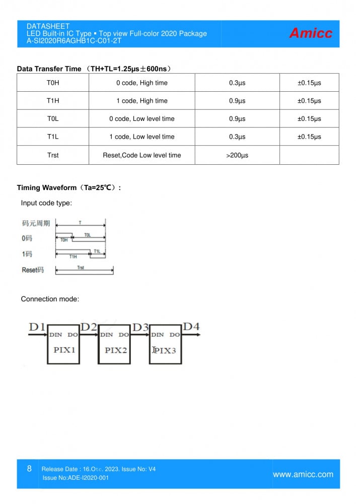 A-SI2020R6AGHB1C-C01-2T datasheet page 8