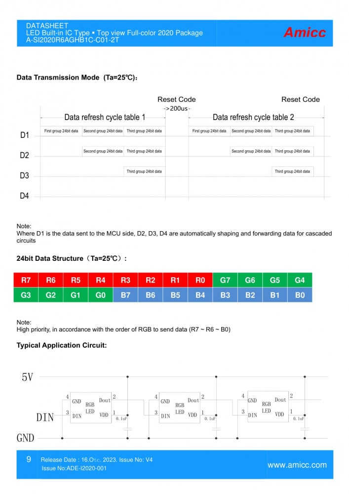 A-SI2020R6AGHB1C-C01-2T datasheet page 9