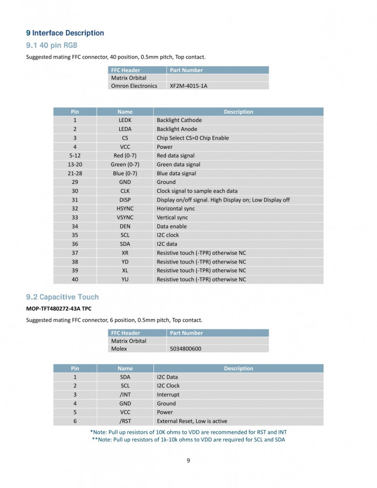 MOP-TFT480272-43A-IPS hardware manual page 10