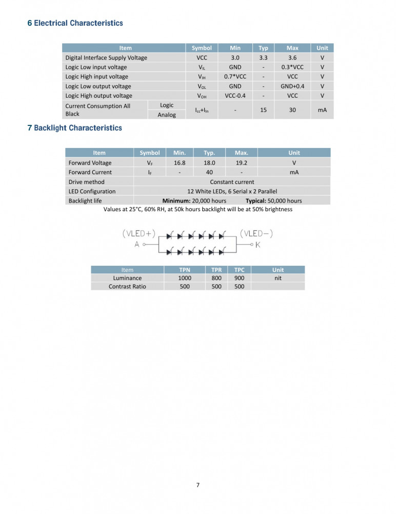 MOP-TFT480272-43A-IPS hardware manual page 8