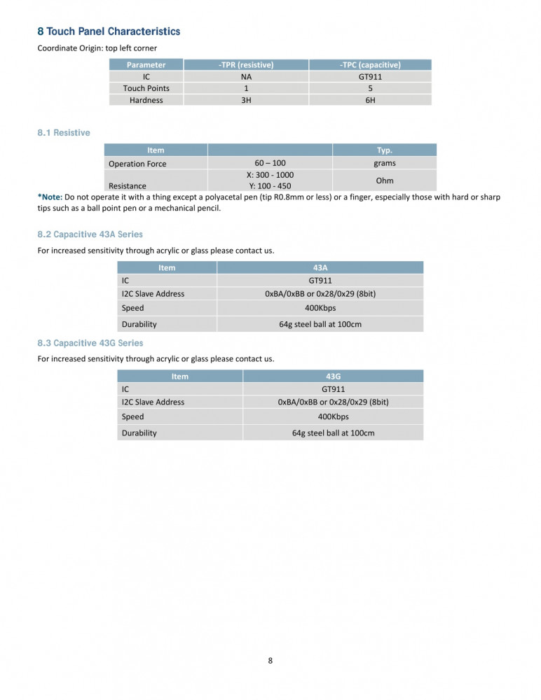 MOP-TFT480272-43A-IPS hardware manual page 9