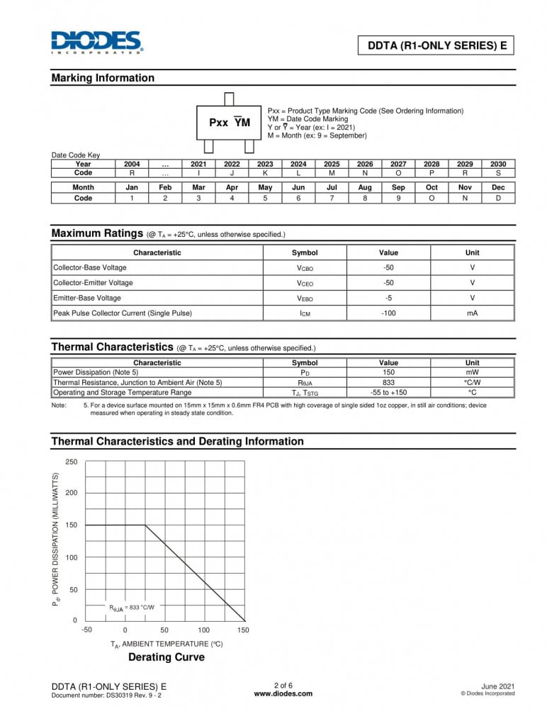 DDTA123TE-7-F datasheet page 2