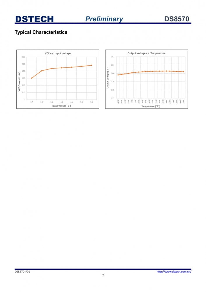 DS8570D10 datasheet page 7
