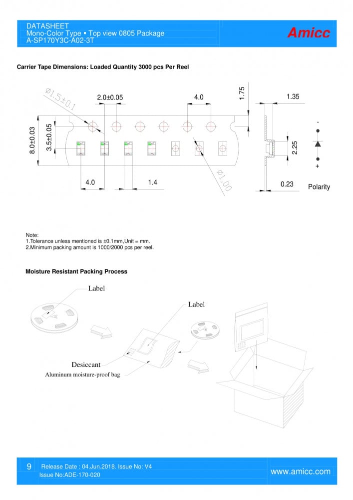 A-SP170Y3C-A02-3T approval sheet page 9