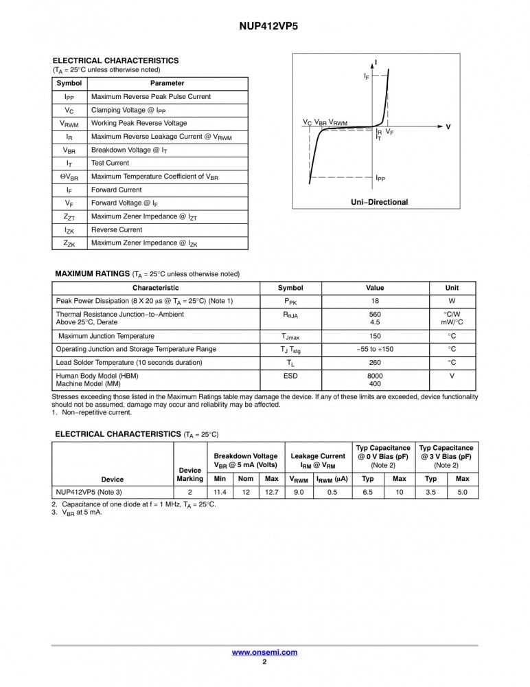 NUP412VP5T5G datasheet page 2
