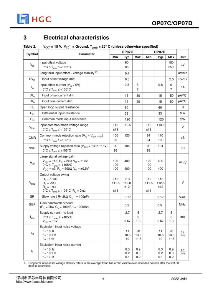 OP07CDRG datasheet page 4