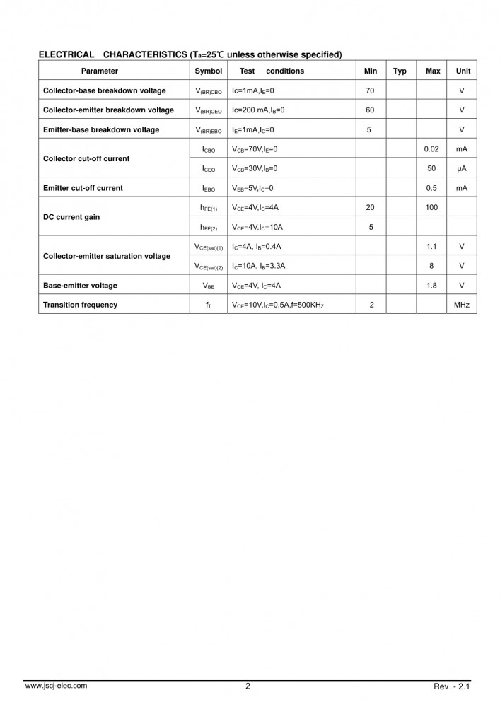 MJD3055 datasheet page 2